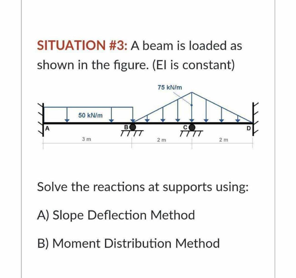 Solved SITUATION \#3: A beam is loaded as shown in the | Chegg.com