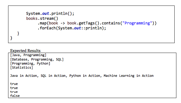 Solved - Create a Book class using the builder pattern for | Chegg.com