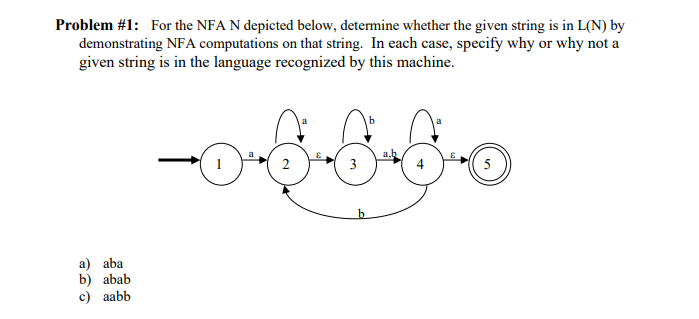 Solved Problem #1: For the NFA N depicted below, determine | Chegg.com