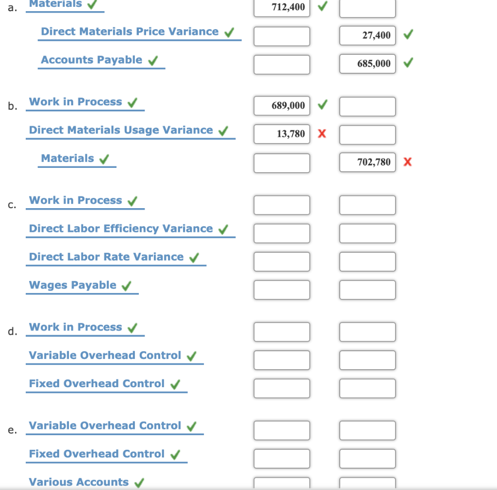 Solved Direct Materials, Direct Labor, and Overhead | Chegg.com
