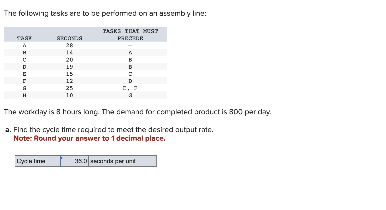 Solved The following tasks are to be performed on an | Chegg.com