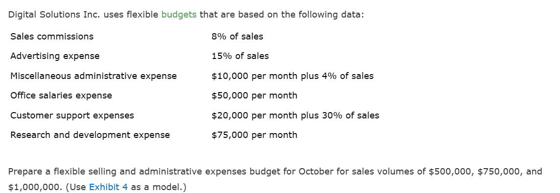 Solved Digital Solutions Inc. uses flexible budgets that are | Chegg.com