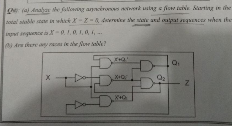 Solved 0: (a) Analyze the following asynchronous network | Chegg.com