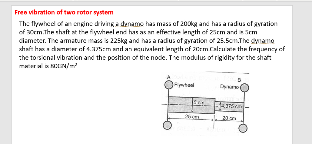 Solved Free vibration of two rotor systemThe flywheel of an | Chegg.com