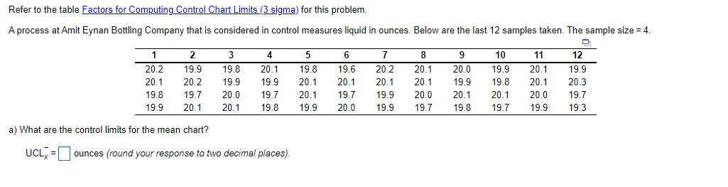 Solved Refer to the table Factors for Computing Control | Chegg.com