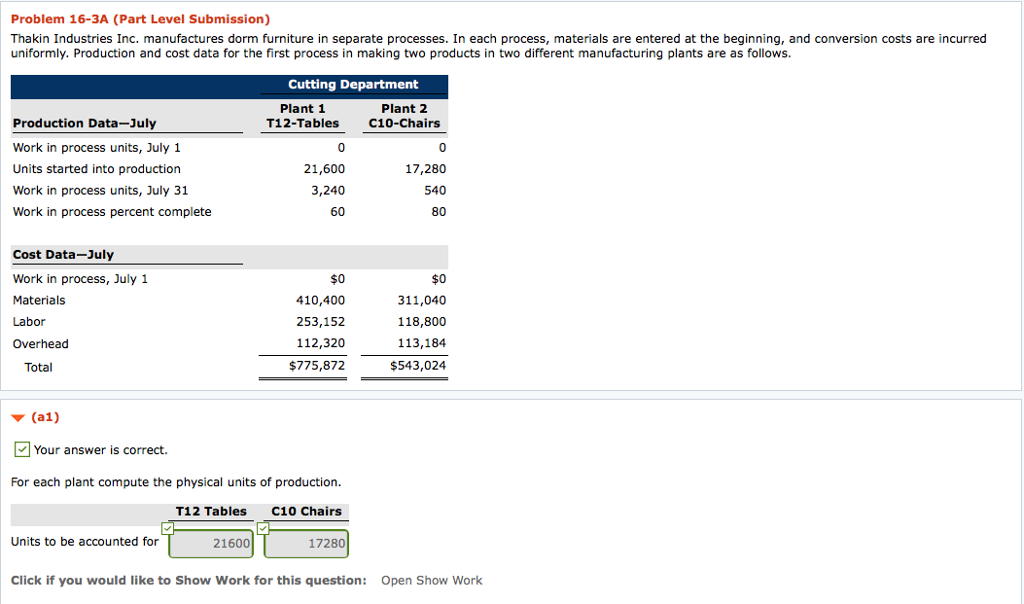 Solved Problem 16-3A (Part Level Submission) Thakin | Chegg.com
