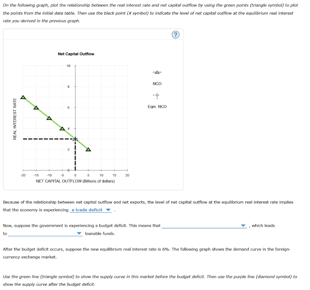 Solved 3. Effects of a government budget deficit Consider a | Chegg.com