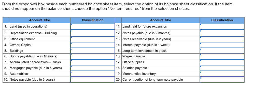 Solved From the dropdown box beside each numbered balance | Chegg.com
