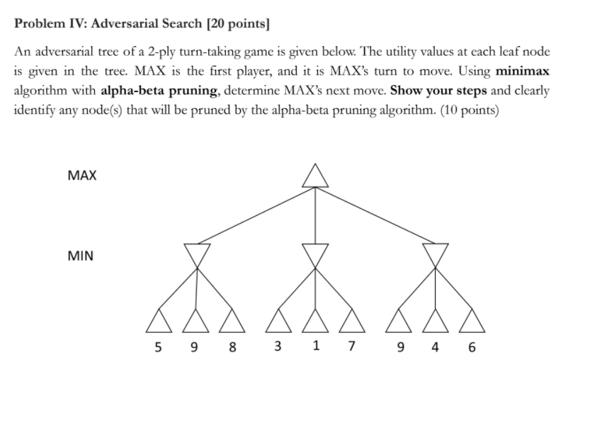 Solved Problem IV: Adversarial Search [20 points) An | Chegg.com