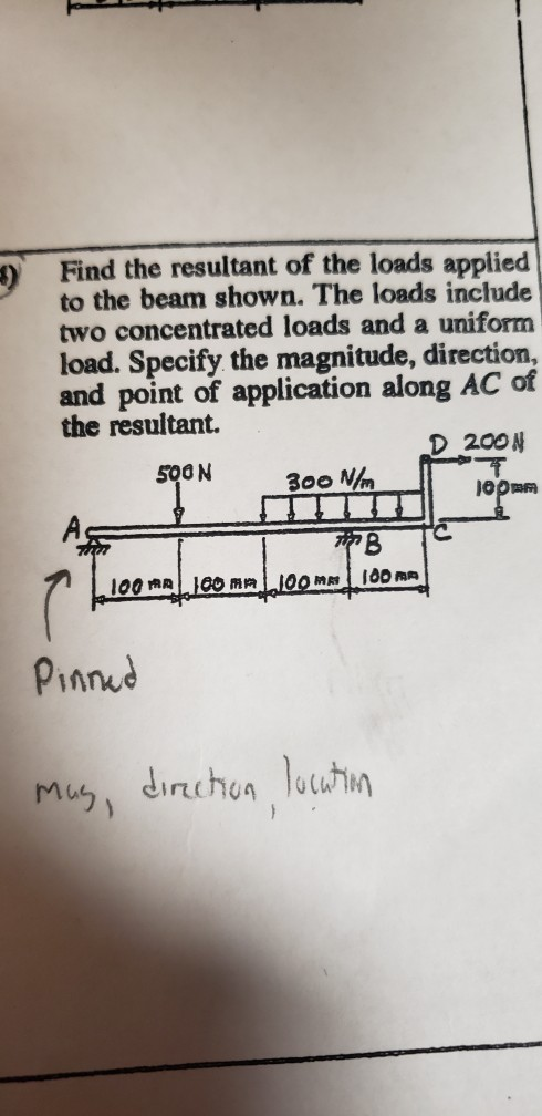 Solved Find the resultant of the loads applied to the beam | Chegg.com