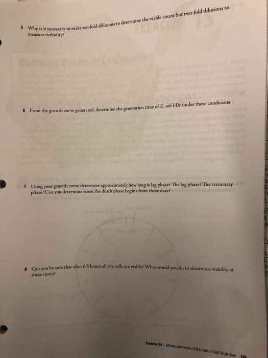 GROWTH CURVE bsorbance and using the standard curve | Chegg.com