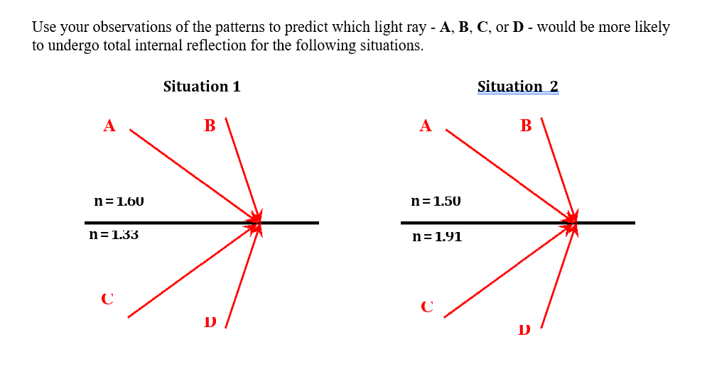 Solved Use your observations of the patterns to predict | Chegg.com