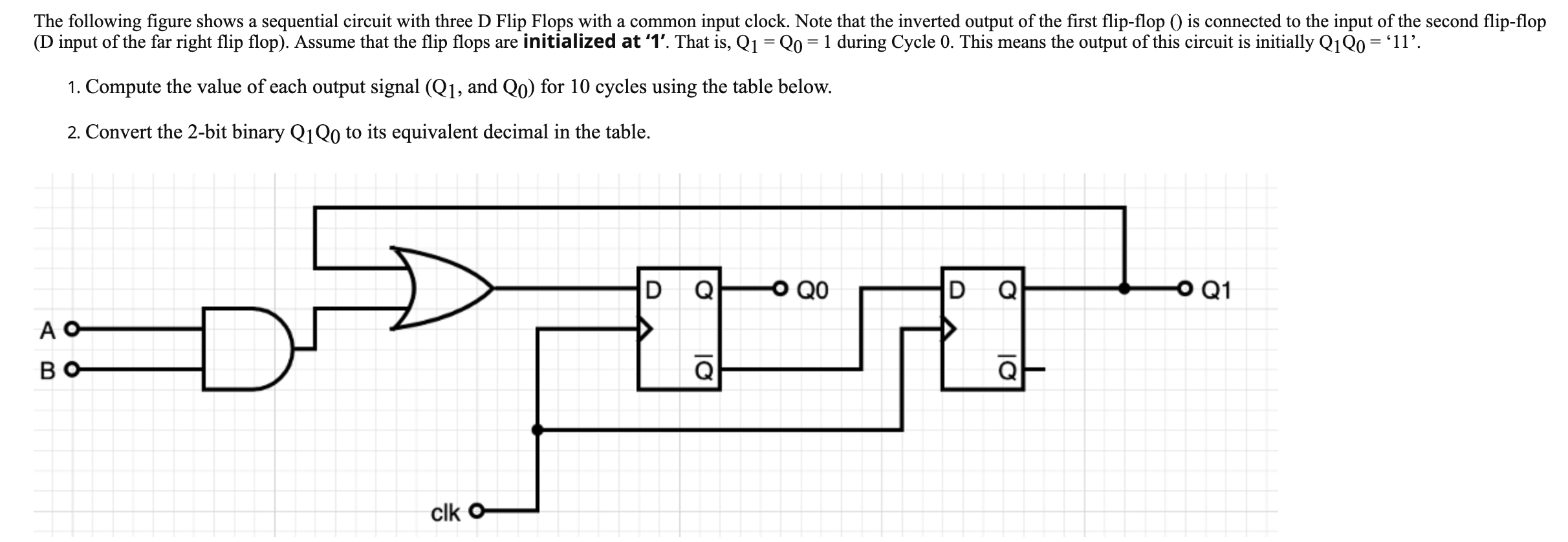 Solved The following figure shows a sequential circuit with | Chegg.com