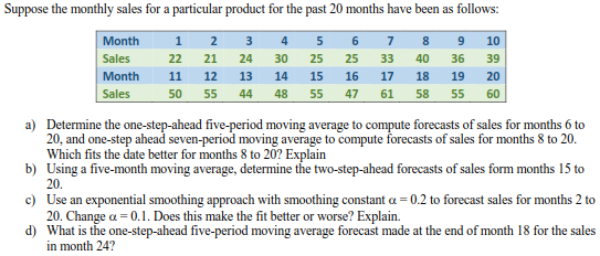 Solved Suppose the monthly sales for a particular product | Chegg.com