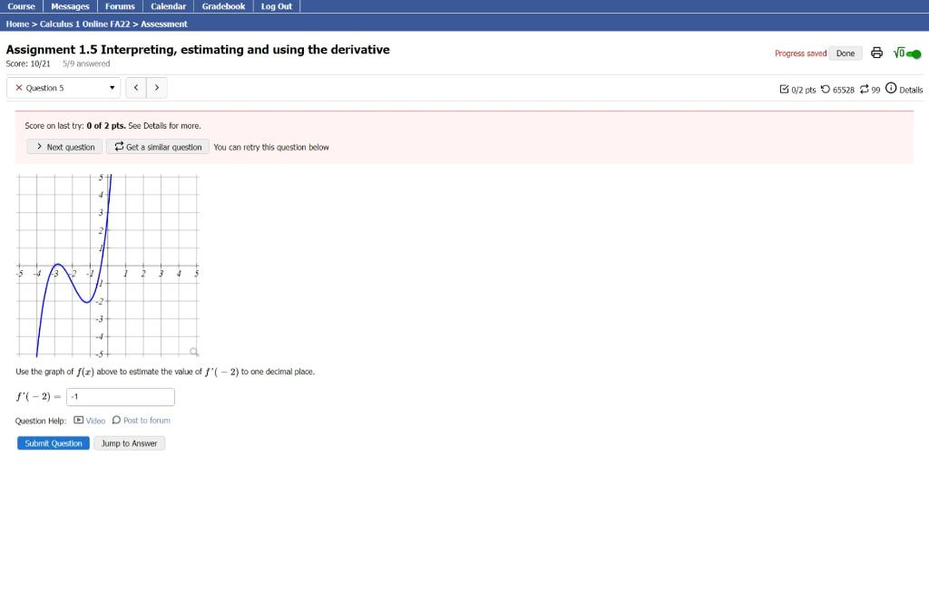 Solved Assignment 1.5 Interpreting, estimating and using the | Chegg.com