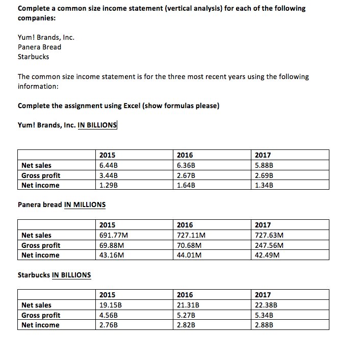 Solved Complete A Common Size Income Statement vertical Chegg solved-complete-a-common-size-income-statement-vertical-chegg