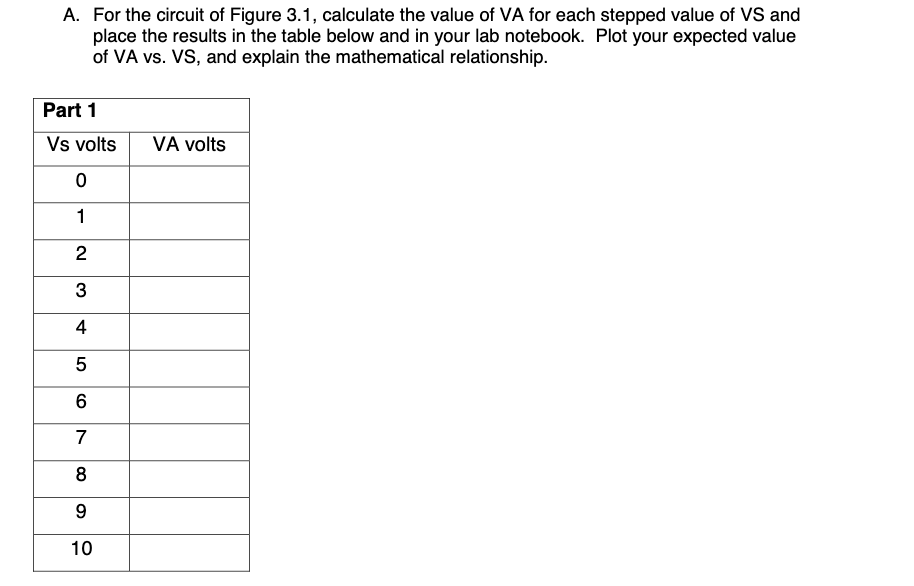 Solved VA R1 R3 3.3k 1k Figure 3.1 Vs R2 R4 1k 1k VB R5=1k | Chegg.com