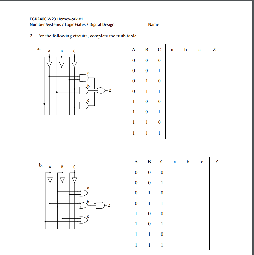 Solved 2. For the following circuits, complete the truth | Chegg.com