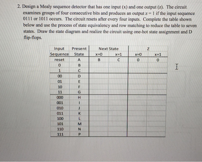 Solved Design a Mealy sequence detector that has one input | Chegg.com