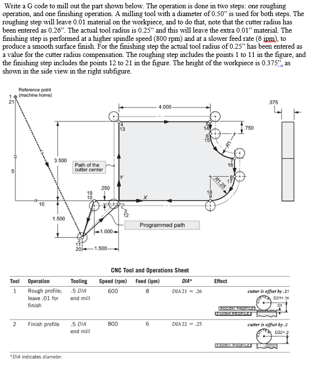 Solved Write a G code to mill out the part shown below. The | Chegg.com