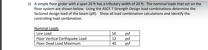 Solved A simple floor girder with a span 20ft has a | Chegg.com