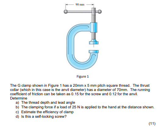 Solved 90 mm G Figure 1 The G clamp shown in Figure 1 has a | Chegg.com