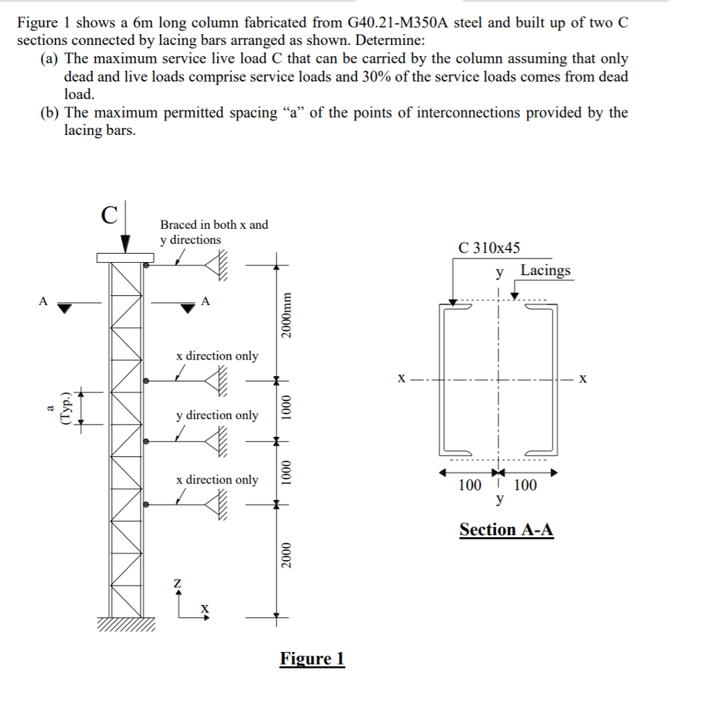 Figure 1 shows a 6m long column fabricated from | Chegg.com