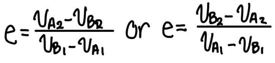 Solved The formula for coefficient of restitution is . Does | Chegg.com
