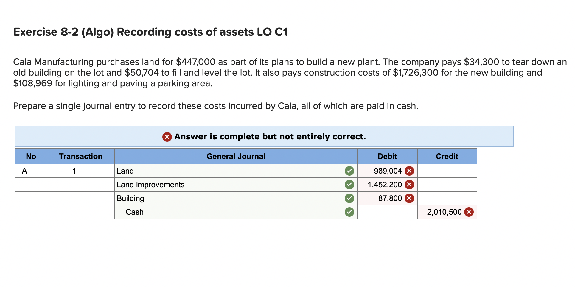 Solved Exercise 8-2 (Algo) Recording costs of assets LO C1 | Chegg.com