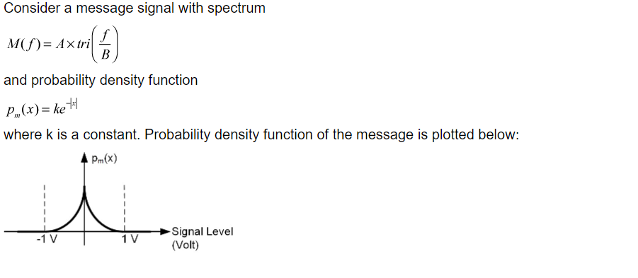 Consider a message signal with spectrum | Chegg.com