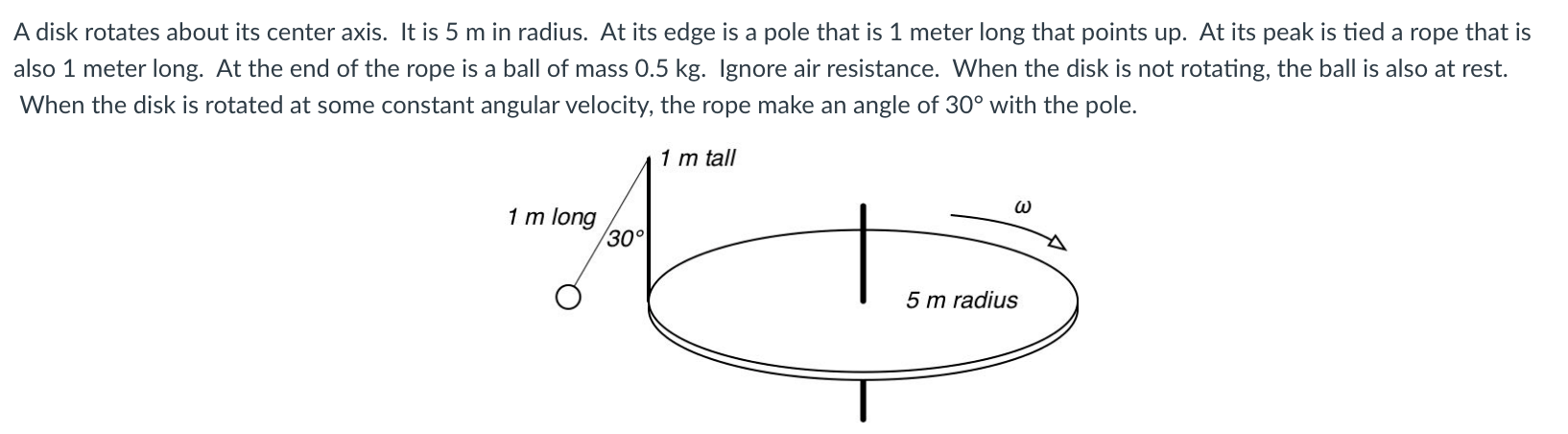 Solved A disk rotates about its center axis. It is 5 m in | Chegg.com