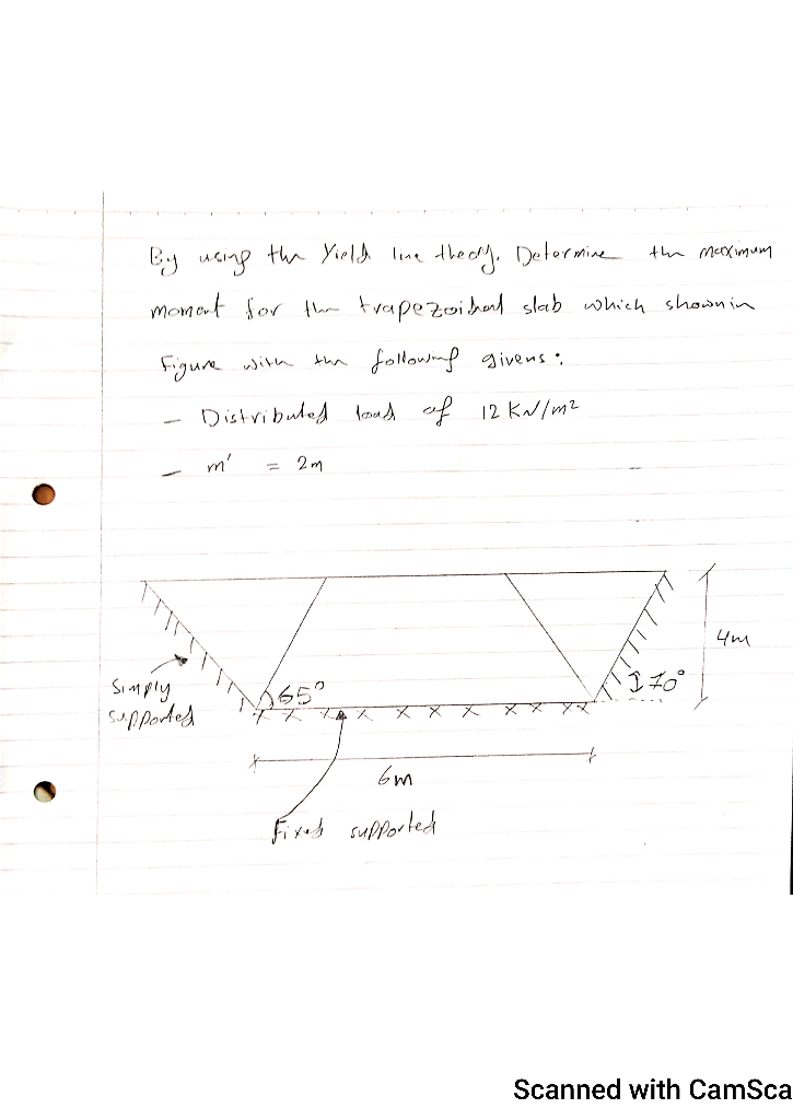 the maximum By using the Yield line theory. Determine | Chegg.com