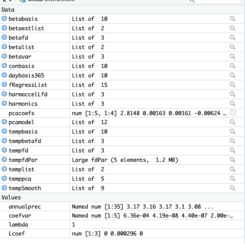 please explain the R code meaning for me, what is R | Chegg.com