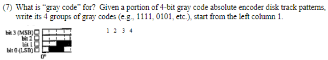 Solved (7) What is "gray code" for? Given a portion of 4-bit | Chegg.com