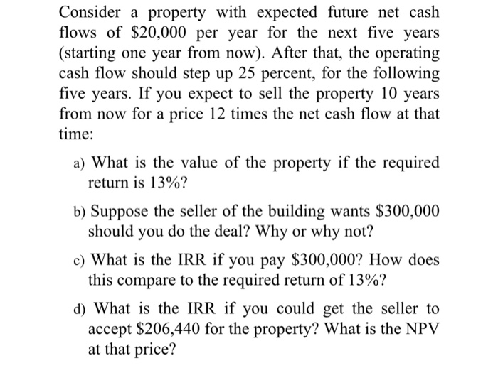 Solved Consider a property with expected future net cash | Chegg.com
