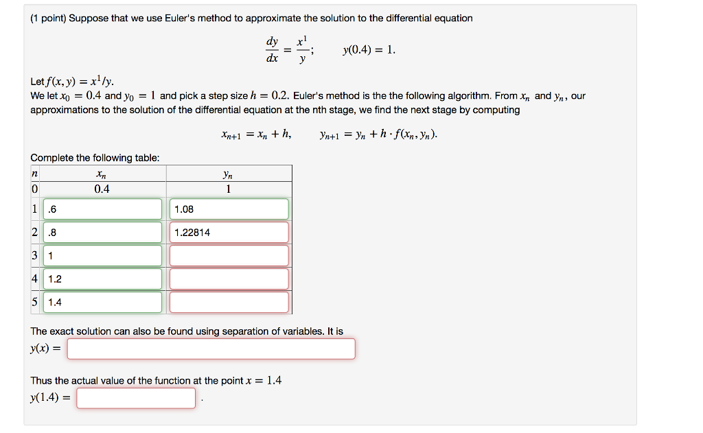 Solved 1 Point Suppose That We Use Eulers Method To