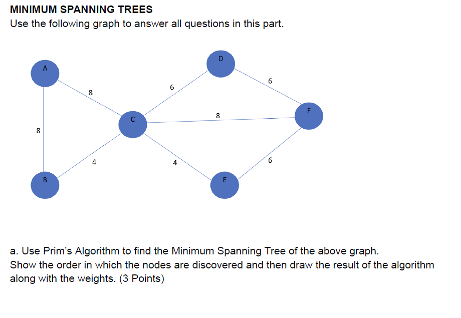Solved MINIMUM SPANNING TREES Use the following graph to | Chegg.com