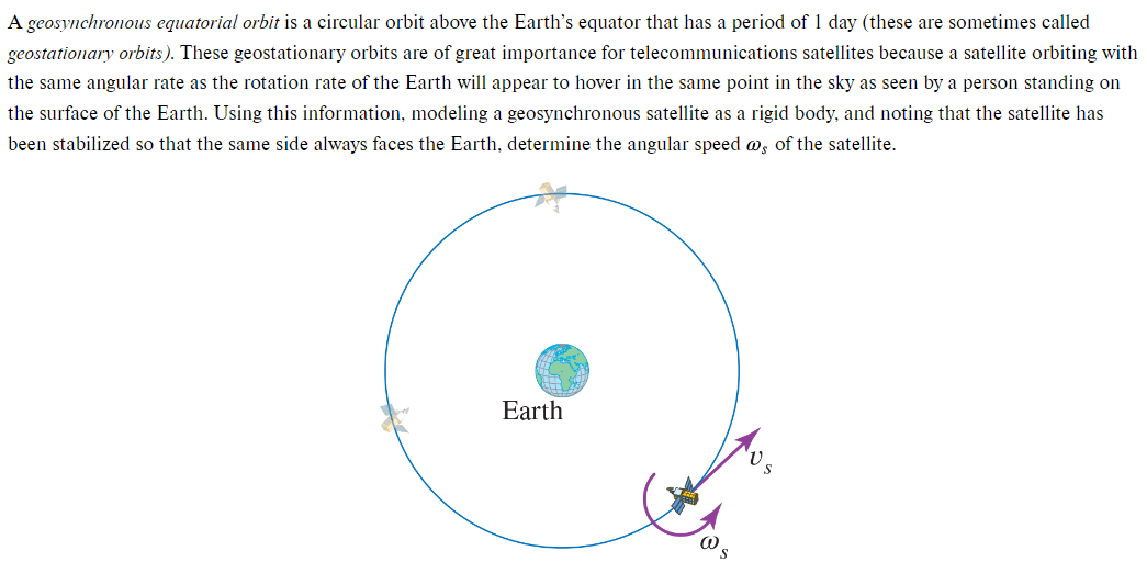 Solved A geosynchronous equatorial orbit is a circular orbit | Chegg.com