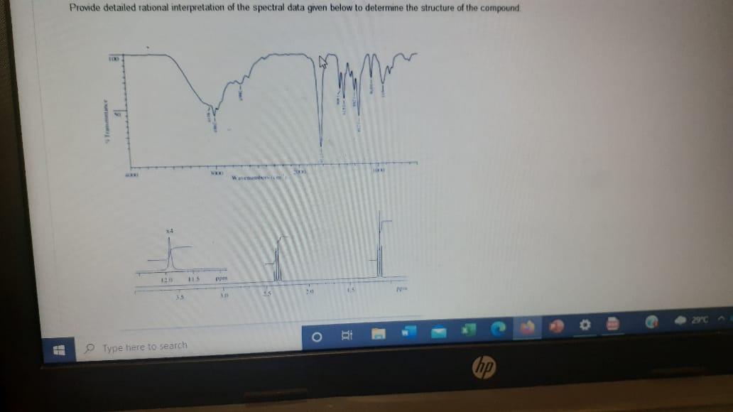 Solved Provide detailed rational interpretation of the | Chegg.com