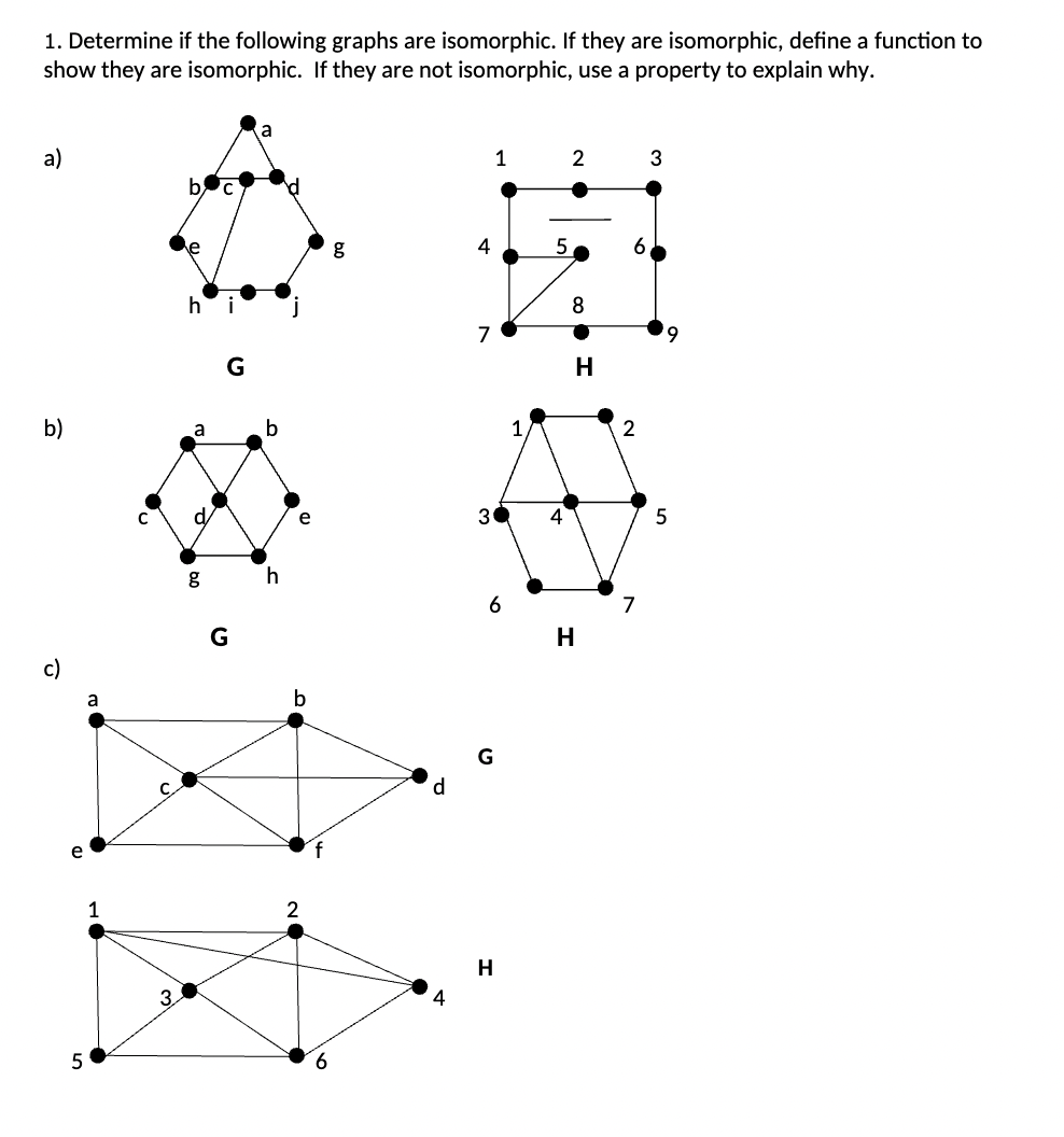Solved 1. Determine if the following graphs are isomorphic. | Chegg.com Solved 1. Determine if the following graphs are isomorphic. | Chegg.com