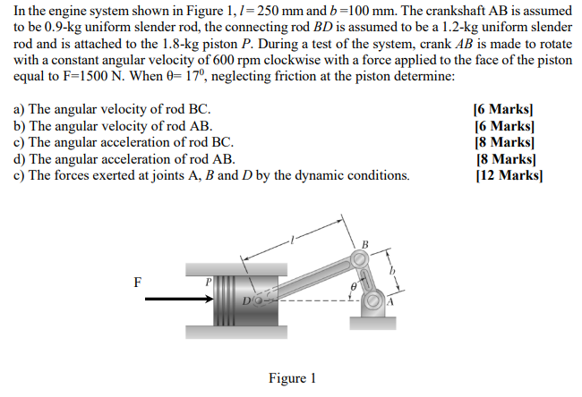 Solved In the engine system shown in Figure 1, 1 = 250 mm | Chegg.com