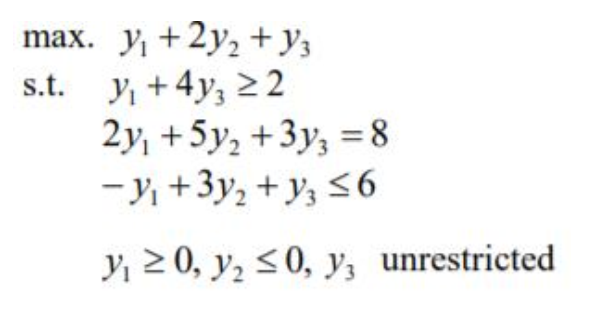 Solved Find the dual problem of the following LP: Please | Chegg.com