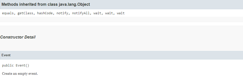 Solved Java program: Event.html describes an Event class | Chegg.com