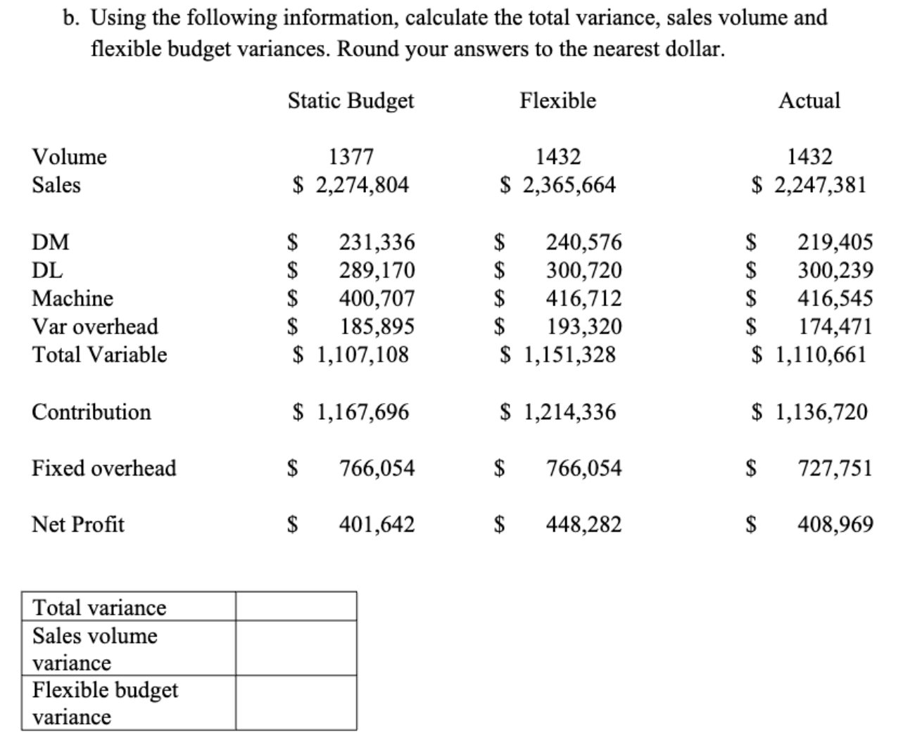 Solved b. ﻿Using the following information, calculate the | Chegg.com