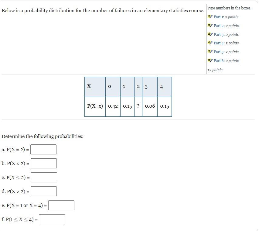 Solved Below is a probability distribution for the number of | Chegg.com