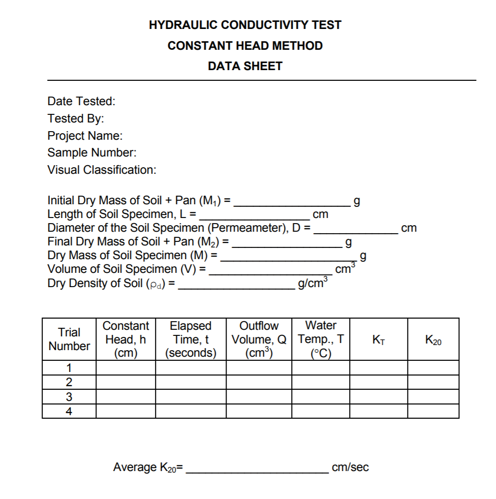 Solved Constant Head Permeability Test A constant head | Chegg.com
