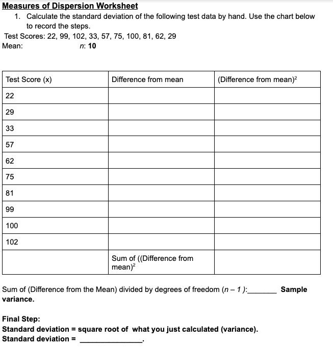 Solved Measures of Dispersion Worksheet 1. Calculate the | Chegg.com
