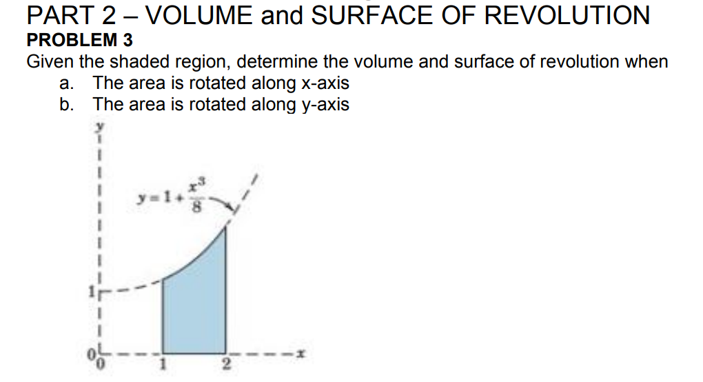 Solved PART 2 – VOLUME and SURFACE OF REVOLUTION PROBLEM 3 | Chegg.com