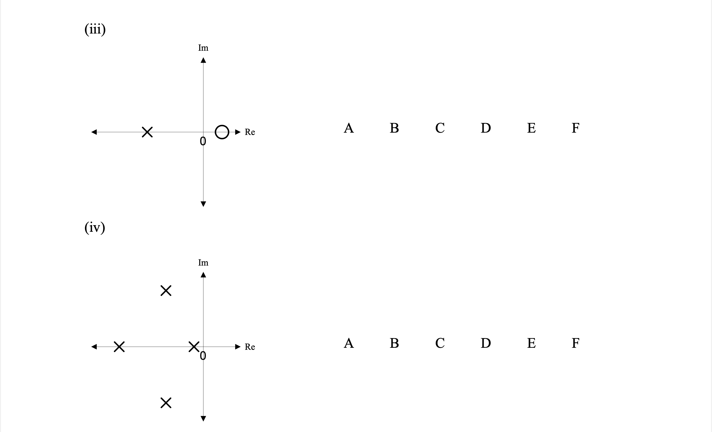 Vir elke pool-zero plot, omkring die letter For each | Chegg.com