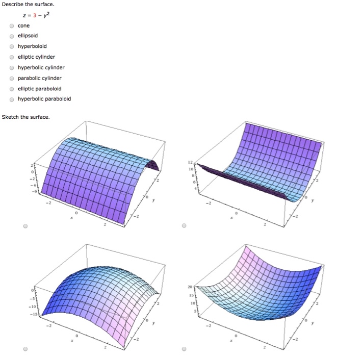 Solved Describe the surface. O cone o ellipsoid o elliptic | Chegg.com